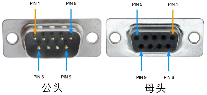 RS232引脚和标准DB9接口使用详解 - 创客出手